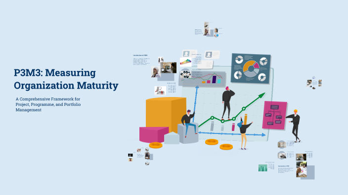 P3M3: Measuring Organization Maturity by Reem Alzamil on Prezi