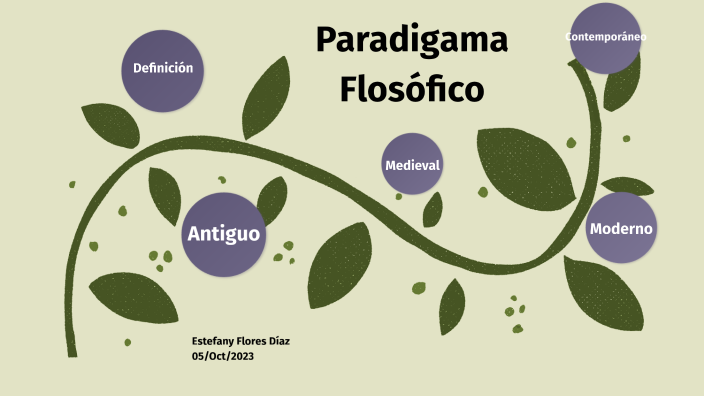 Paradigma Filosófico by es fl on Prezi