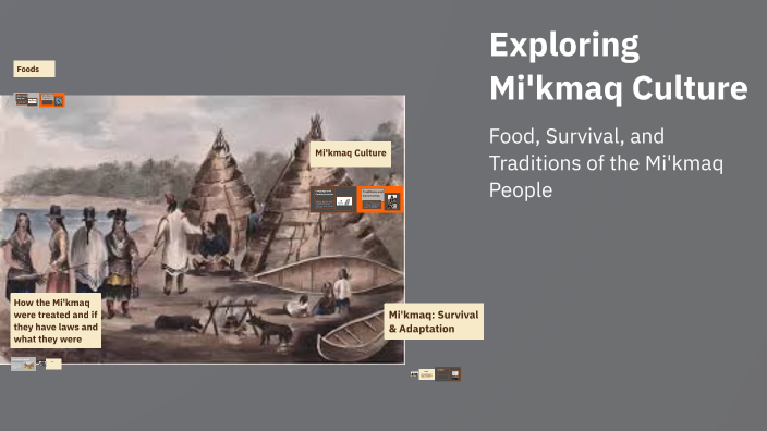 Exploring Mi'kmaq Culture by james parsons on Prezi