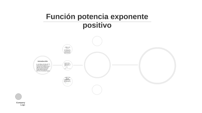 Función potencia exponente positivo by Dominique Anahis Castro Orellana ...