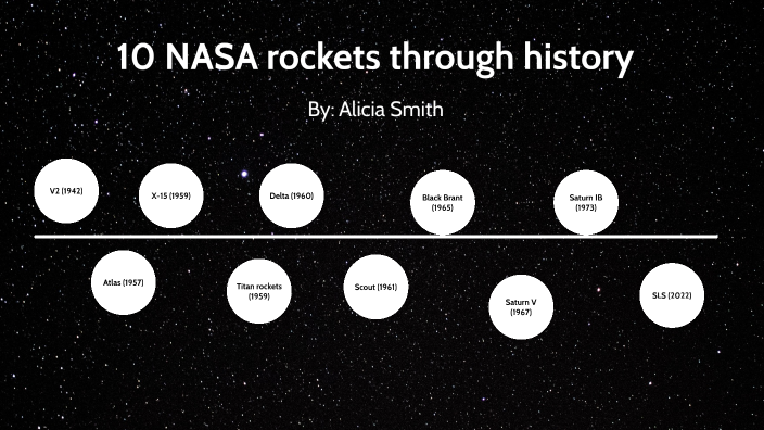 Rocket_Timeline by Alicia Smith on Prezi