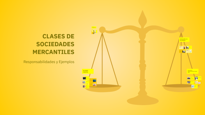 CLASES DE SOCIEDADES MERCANTILES by Lisbeth Patricia on Prezi