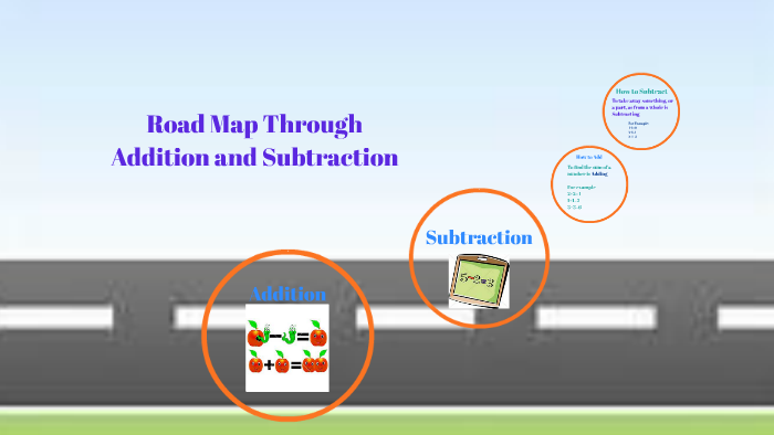 Math Road Map| Kindergarten by Alex Tharenos on Prezi