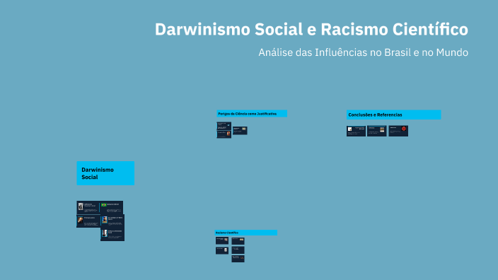Darwinismo Social e Racismo Científico by Valentina Gomide on Prezi