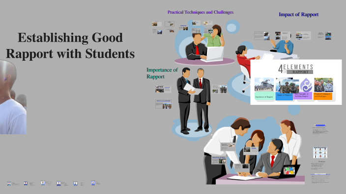 Establishing Good Rapport with Students by leonardo Padolina on Prezi