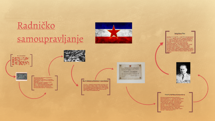 Radničko samoupravljanje by Dzenan Durmisevic on Prezi