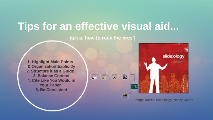 Tips for an effective visual aid... by c wcarroll on Prezi