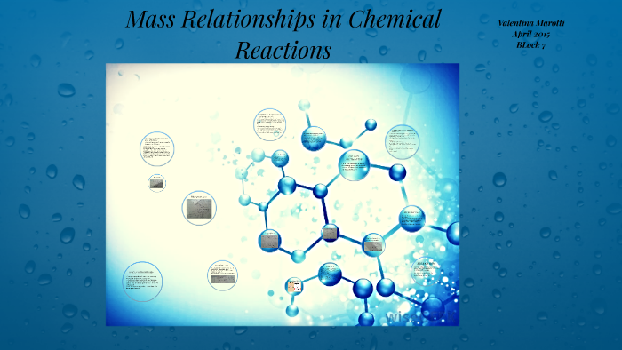 Mass Relationships in Chemical Reactions by valentina marotti on Prezi
