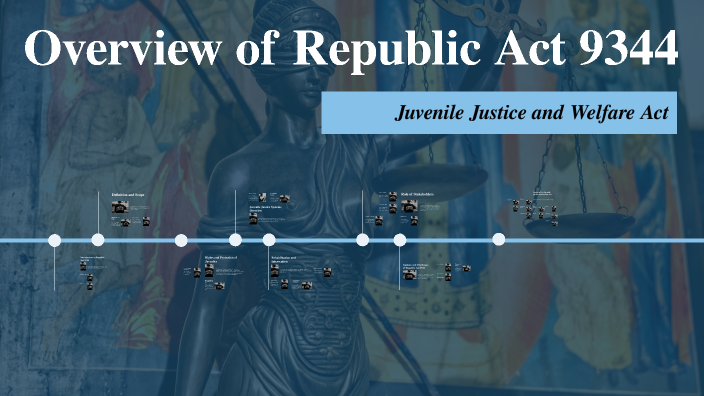 Overview of Republic Act 9344 by Tneilc Nhoj on Prezi