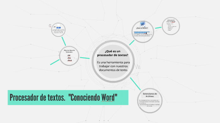 Conociendo Word by Josué Delgado on Prezi
