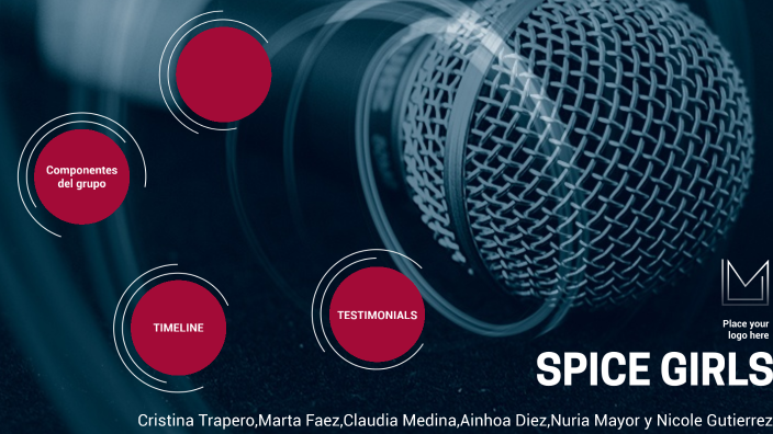 spice girls by Nicol Gutierrez cuesta on Prezi