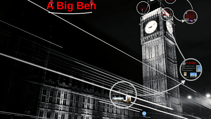 Big Ben -Now better then ever -hungarian version by Christian Hegedus ...