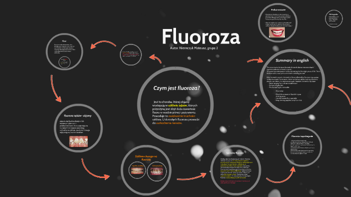 Fluoroza- objawy, leczenie i zapobieganie by Mateusz Niemczyk