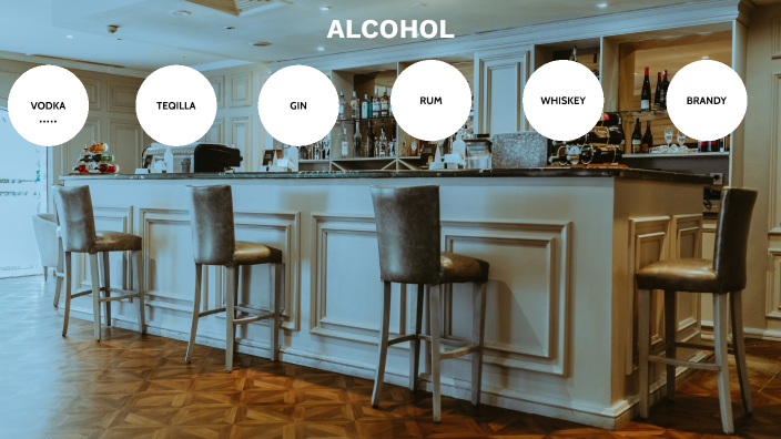 Introduction to Alcohol by ahmed anwar on Prezi