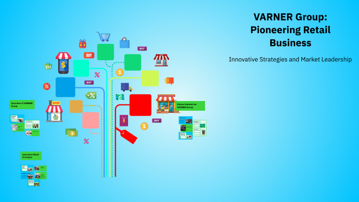 VARNER Group: Pioneering Retail Business by Asif Iqbal on Prezi