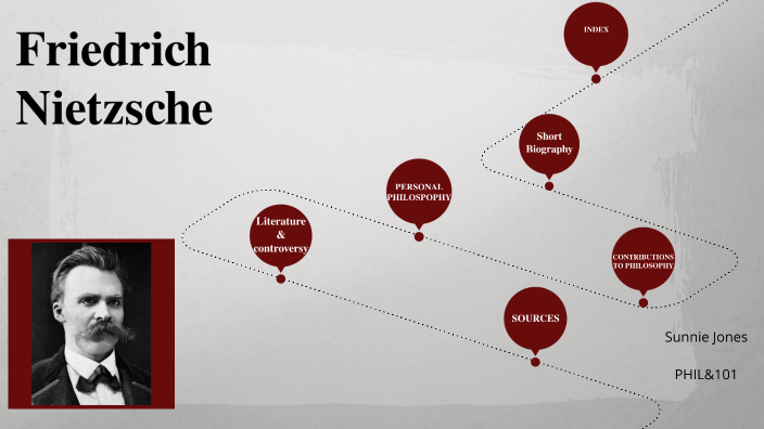Presentation: Nietzsche by Ashlee Jones on Prezi