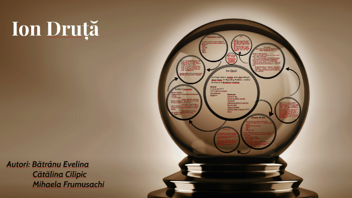 Ion Druță by Evelina Batrinu on Prezi