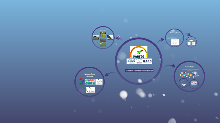 E-Maker: Rocket Science by Paulo Ferrari on Prezi