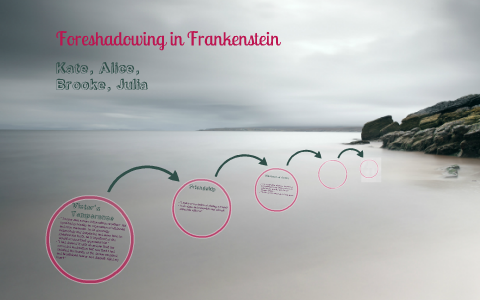 Foreshadowing in Frankenstein Prezi by Alice Schaack on Prezi