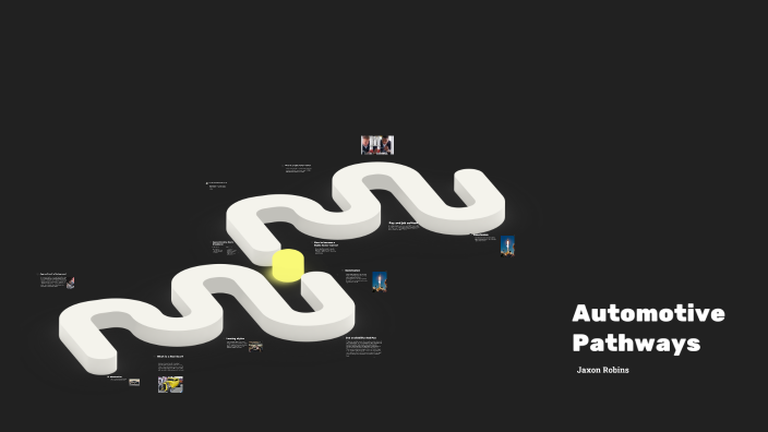 Automotive Pathway by Jaxon Robins on Prezi