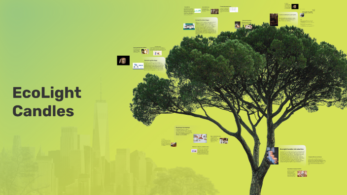 Sustainable Candle Innovation by Jaideen Aguinaldo on Prezi