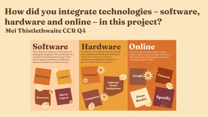 CCR Q4 by Mei Thistlethwaite on Prezi