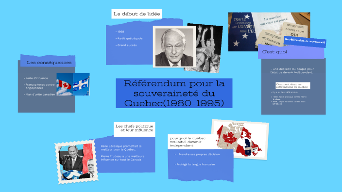Référendum pour la souveraineté du Quebec(1980-1995) by mathieu ...
