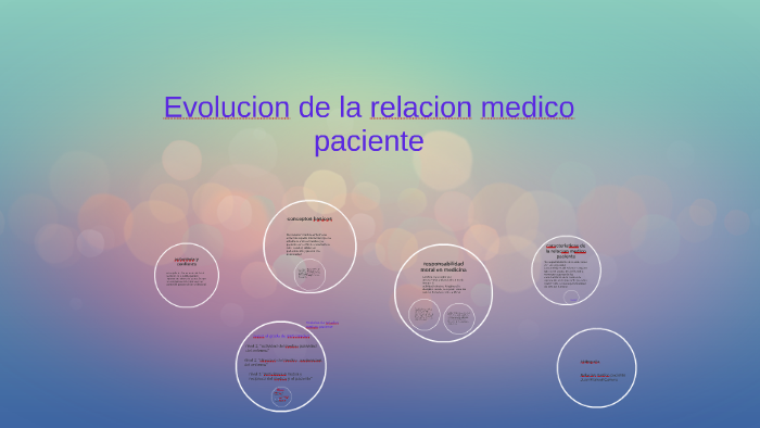 Evolucion de la relacion medico paciente by sara morales on Prezi