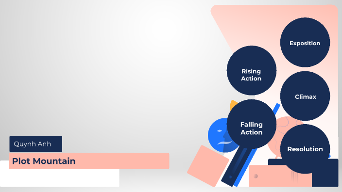 Plot Mountain by Quynh Anh on Prezi