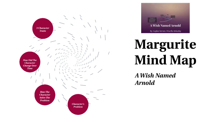 Marguerite Mind Map by Solunna Okonkwo on Prezi