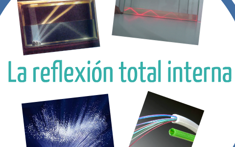Reflexión Total Interna. by Alicia Hermida on Prezi