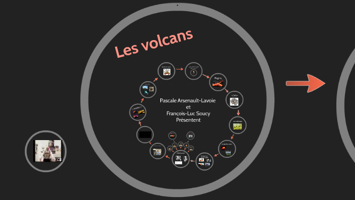 Les Volcans by François-Luc Soucy