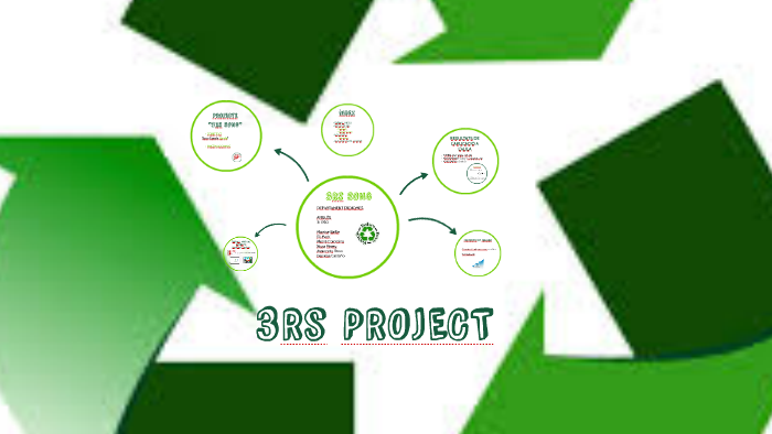 3rs project by Eli Martí on Prezi