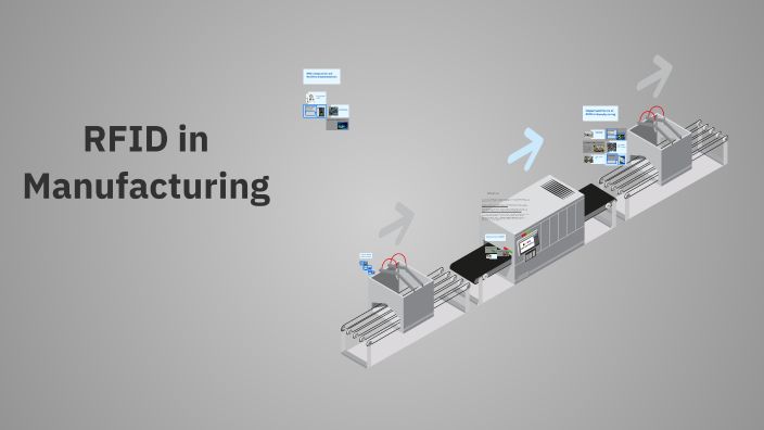RFID in Manufacturing by Radarius Mcduffy on Prezi