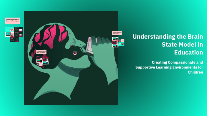 Understanding the Brain State Model in Education by Ma'Laya Steen on Prezi