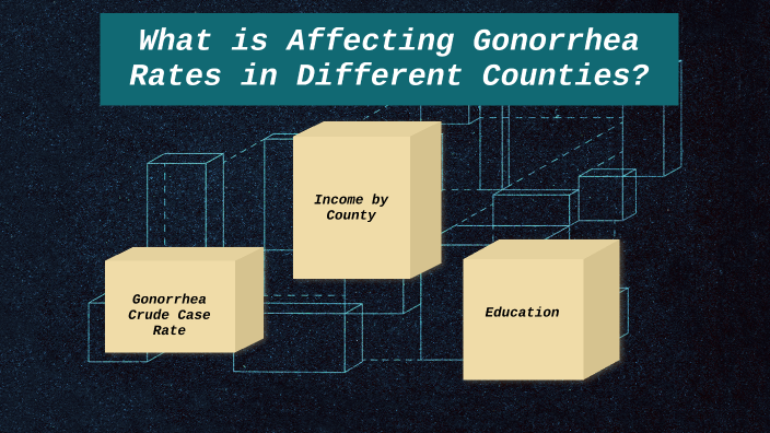 Gonorrhea Rates by County by Natali Marquez on Prezi