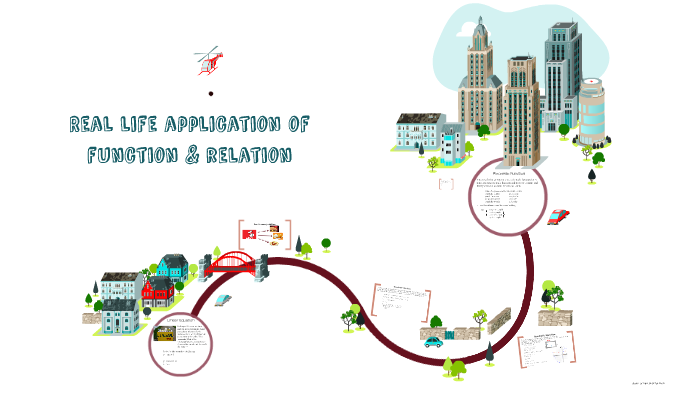 Real life application of function & relation by Jasmine Ulan on Prezi