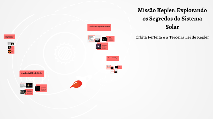 Missão Kepler: Explorando os Segredos do Sistema Solar by PEDRO FELIX ...