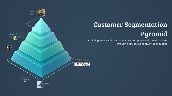 Customer Segmentation Pyramid by Dorsaf Mzoughi on Prezi