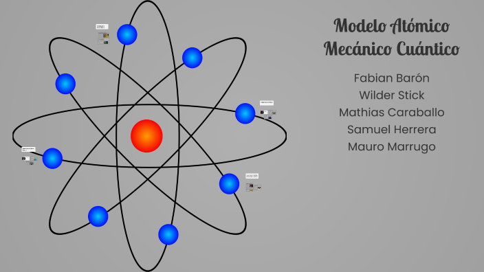 Modelo Atómico Mecánico Cuántico by Mauro Marrugo on Prezi