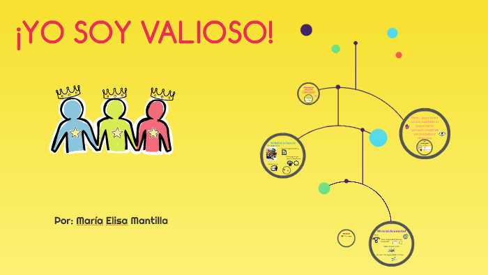 YO SOY VALIOSO by Maria Mantilla on Prezi