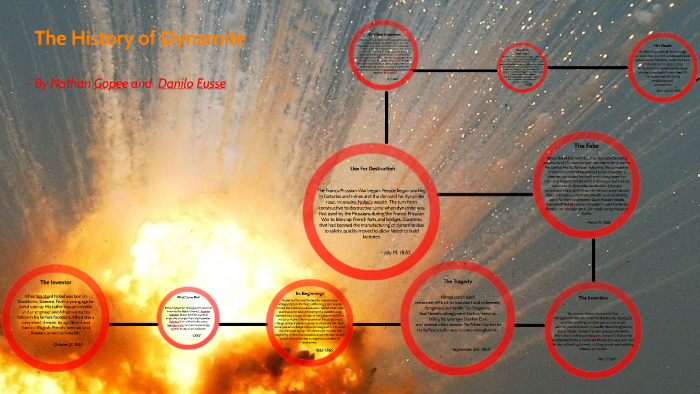 The History Of Dynamite by n g on Prezi