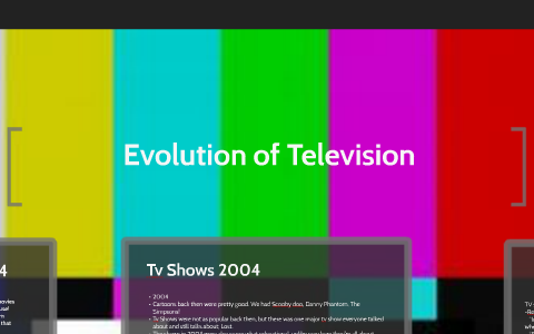 The Evolution of TV by Sarah k on Prezi