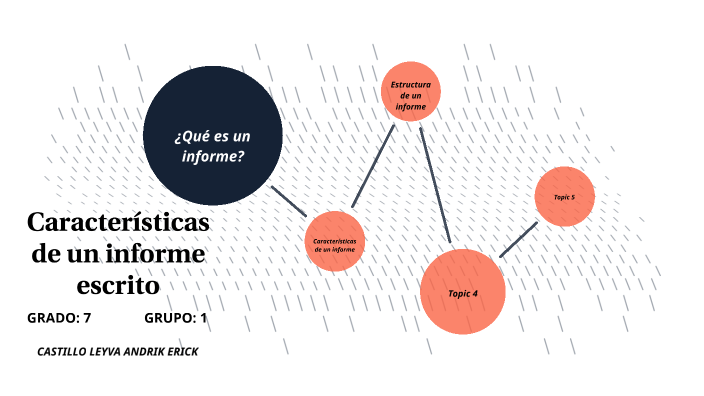 Características de un informe escrito by ANDRIK ERICK CASTILLO LEYVA on ...
