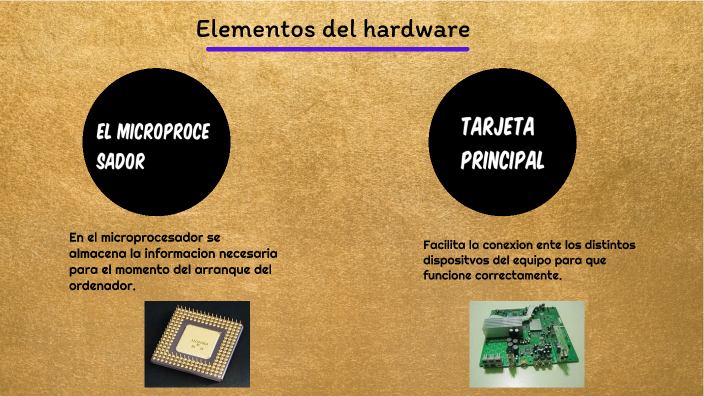 Presentación de elementos del hardware y software como ejemplos by Valentina Michelena on Prezi