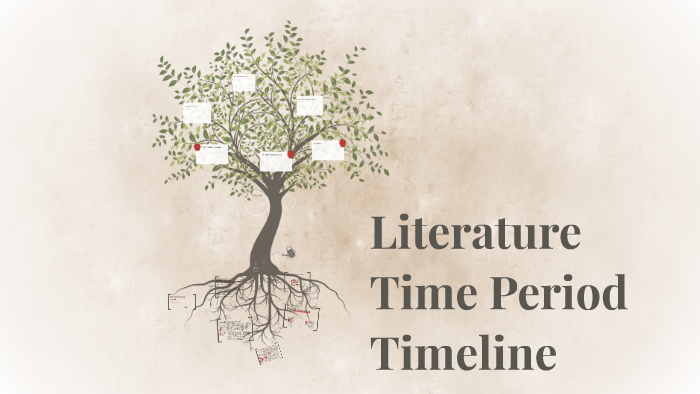 Literature Time Period Timeline by Alexis R on Prezi