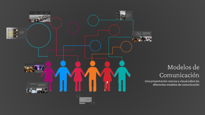 Modelos de Comunicación by YAMILE CARRILLO MARTÍNEZ on Prezi