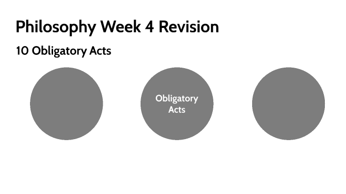 10 Obligatory Acts by Connor Fitzpatrick on Prezi