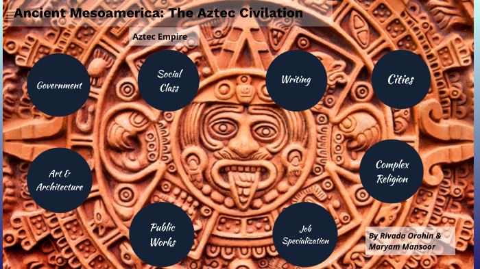 Ancient Mesoamerica Aztec Civilation by MARYAM MANSOOR on Prezi