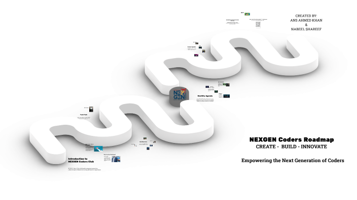 NEXGEN Coders Roadmap by NexGen Coders on Prezi